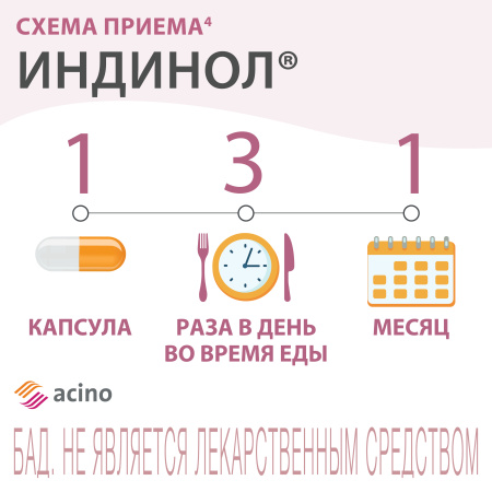 Индинол, капсулы 300 мг, 60 шт. купить по цене 1 513 руб. в Москве, инструкция, отзывы в ...